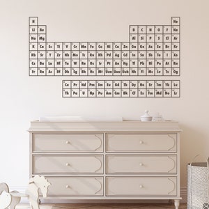 Periodic Table of Elements Wall Decal for Science Classroom, Kid's Room ...