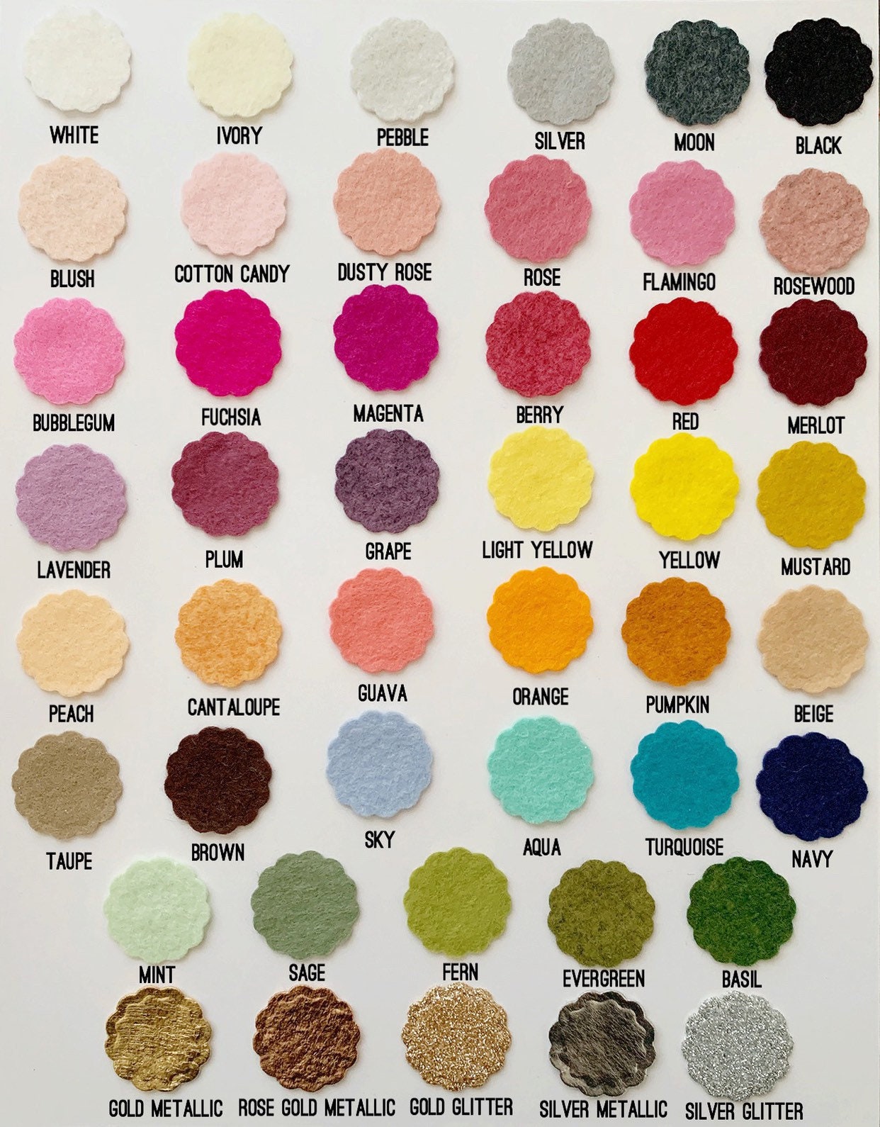 18 Inch Rifle Paper Co Inspired Wreath Rosa Floral Fabric - Etsy