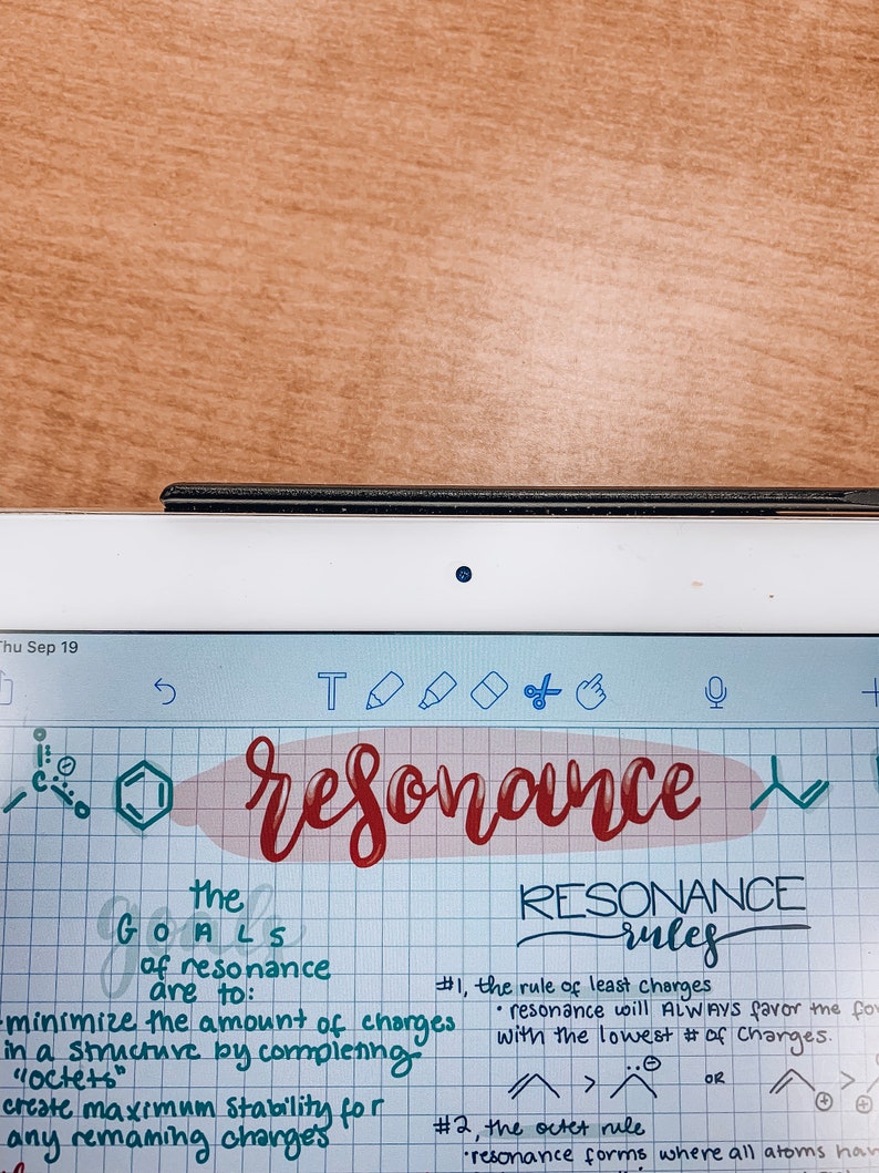 Organic Chemistry Resonance Info Sheet - Etsy