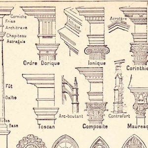 Antique French Print Dictionary Page 1920s Illlustrations Architecture ...