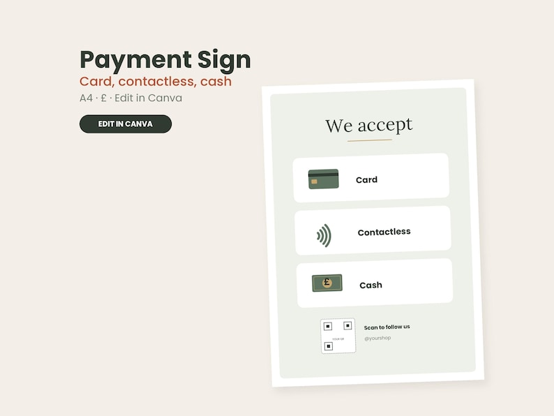 UK Market Stall Payment Sign, Card, Contactless, Cash (A4 Canva ...