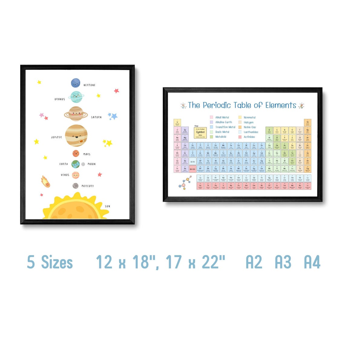 Pastel Periodic Table of Elements Poster – Printable Chemistry Wall Art ...