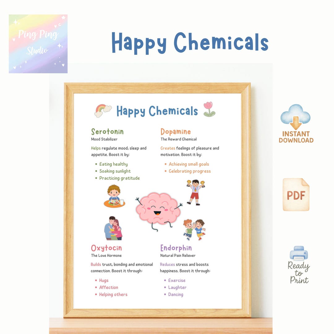 Happy Chemicals Poster | Kids Mental Health Classroom Decor (PDF) - Etsy