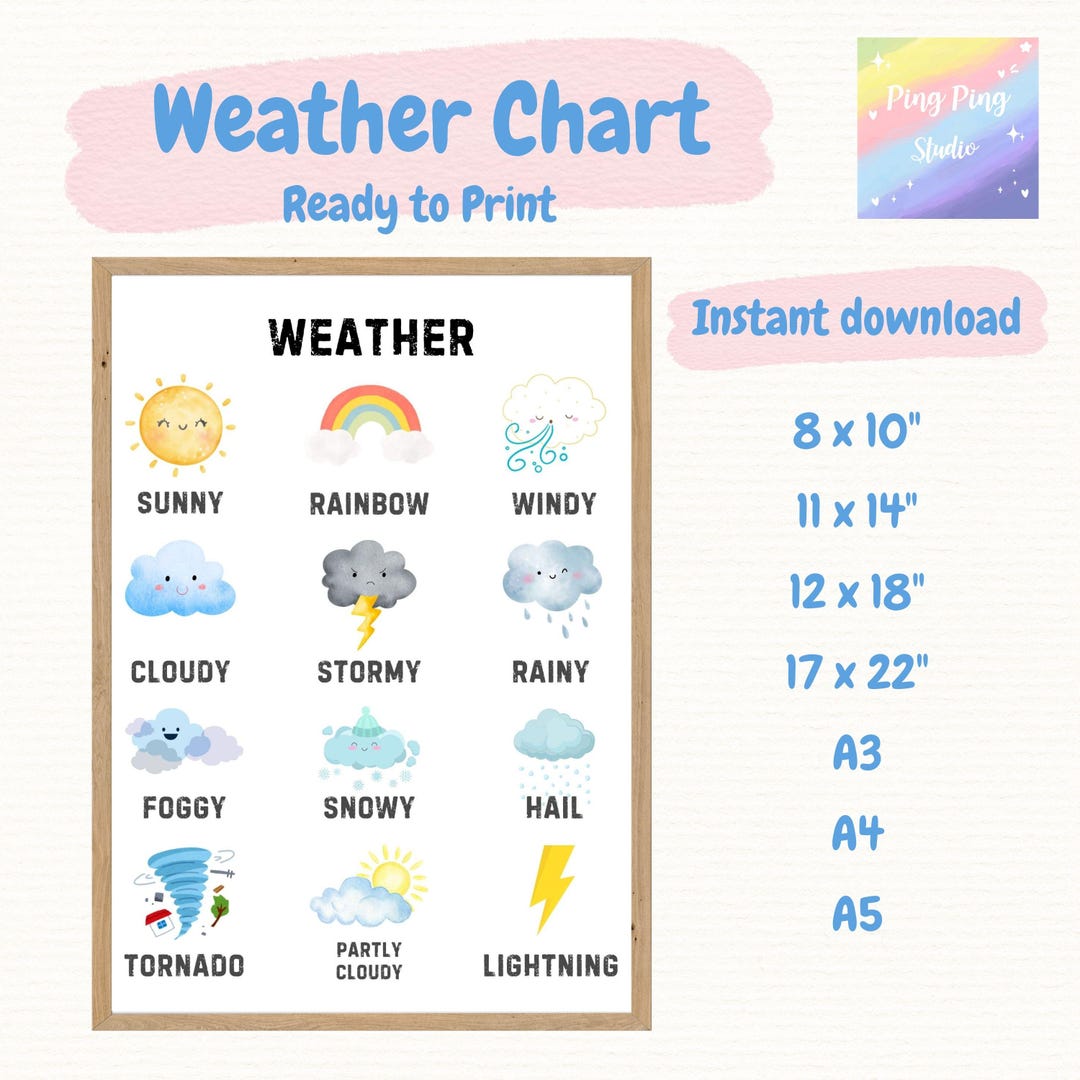 Weather Chart for Kids – Printable Wall Art – Watercolor Weather Poster ...