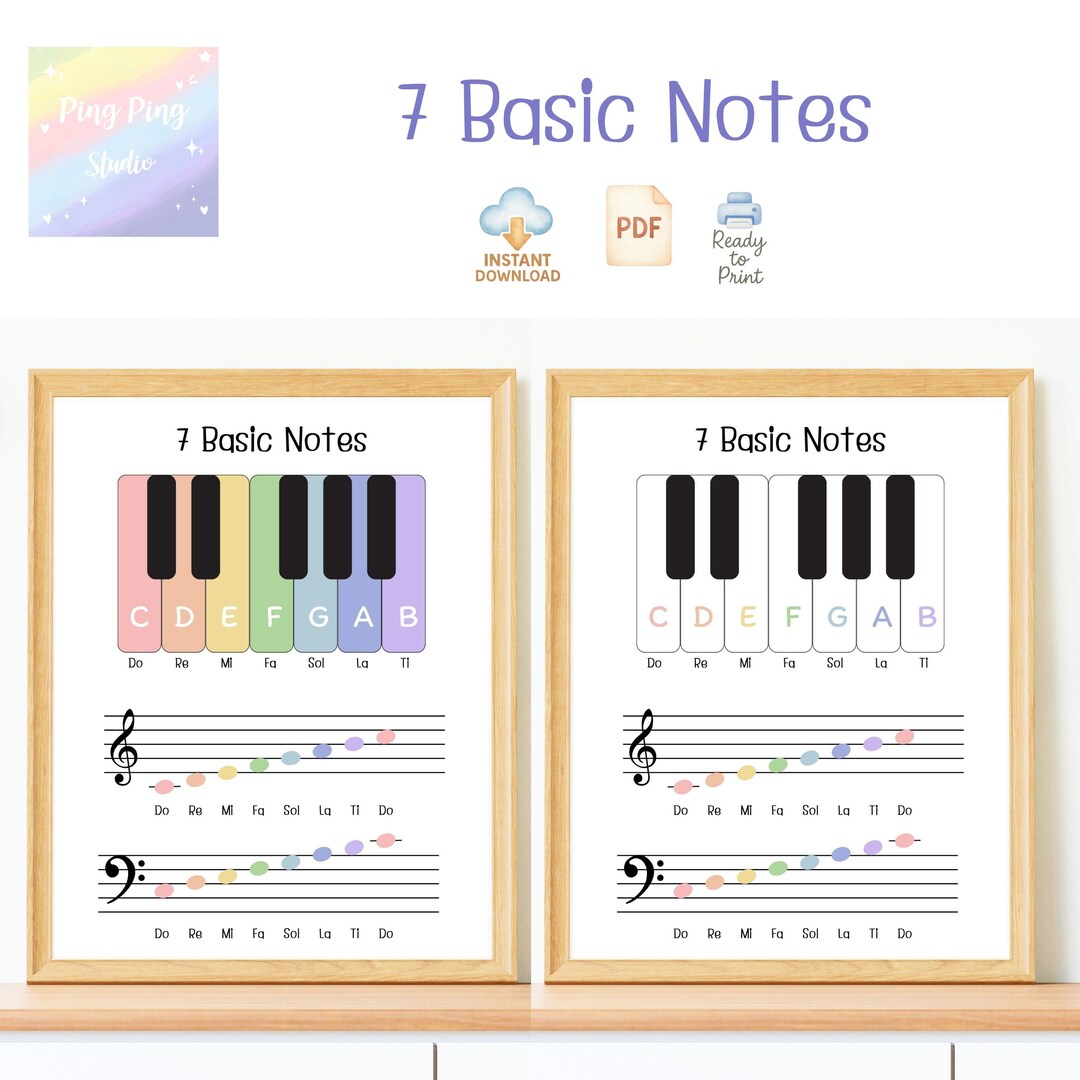 7 Basic Notes Posters Set of 2 | Piano Keyboard & Music Notes Chart ...