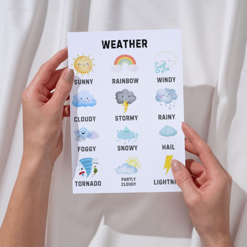 Weather Chart for Kids – Printable Wall Art – Watercolor Weather Poster ...