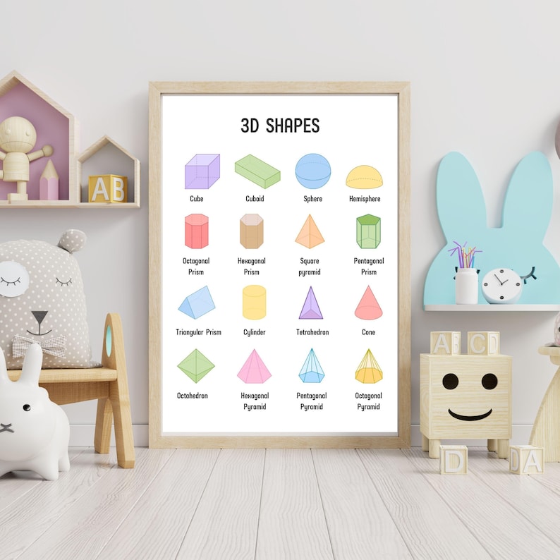 2D and 3D Shapes Posters – Educational Nursery and Classroom Art ...