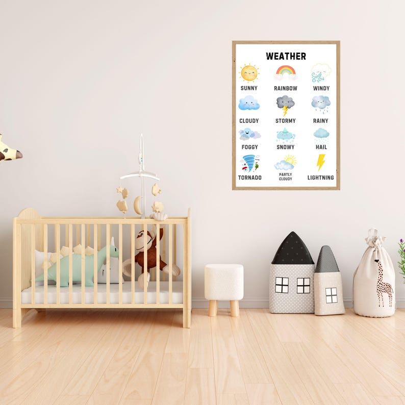 Weather Chart for Kids – Printable Wall Art – Watercolor Weather Poster ...