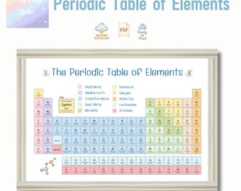 Printable Art, Periodic Table, Blue, Digital Printable Educational ...