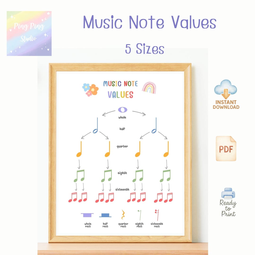 Music Note Values Poster: Kids Music Classroom Decor (printable PDF ...