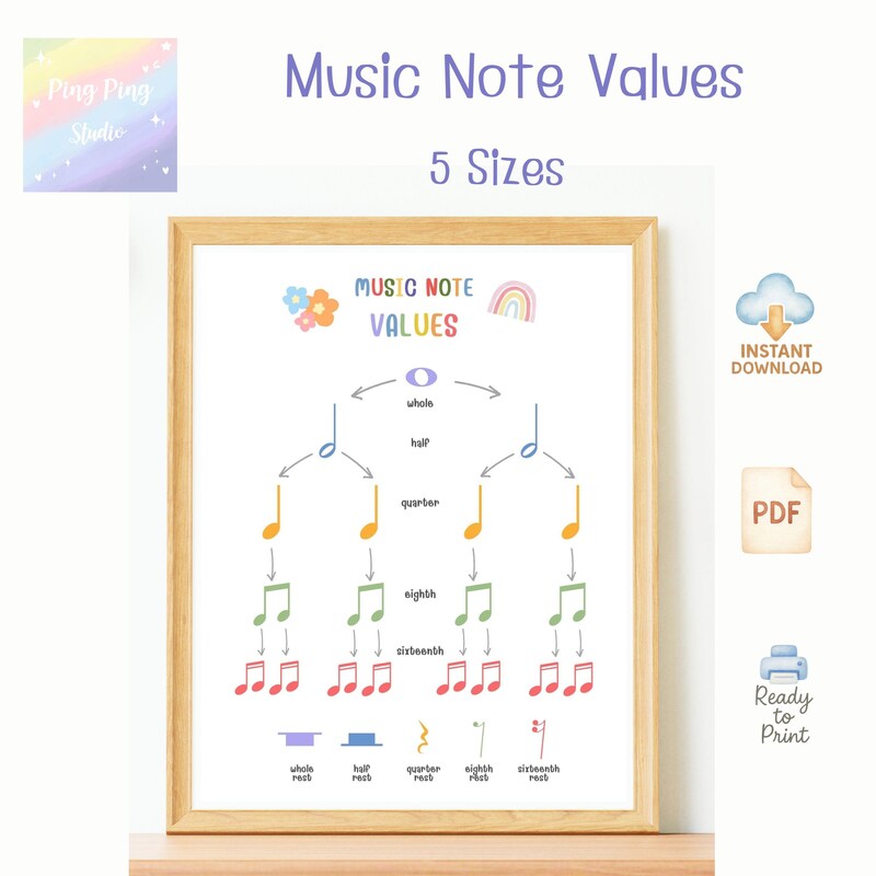Music Note Poster - Etsy