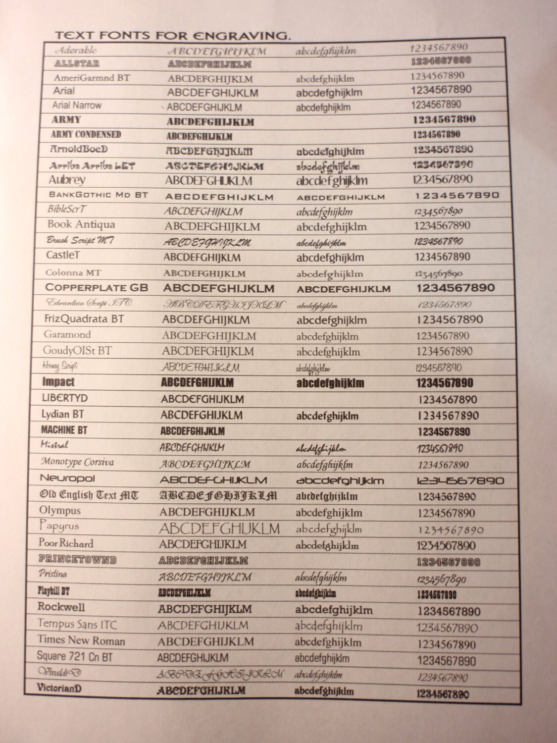 CUSTOM SHAPE Name Tag With Safety Pin Back - Etsy