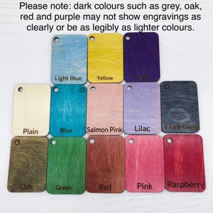 Custom Art TTRPG Dungeons and Dragons Life Counter - Etsy