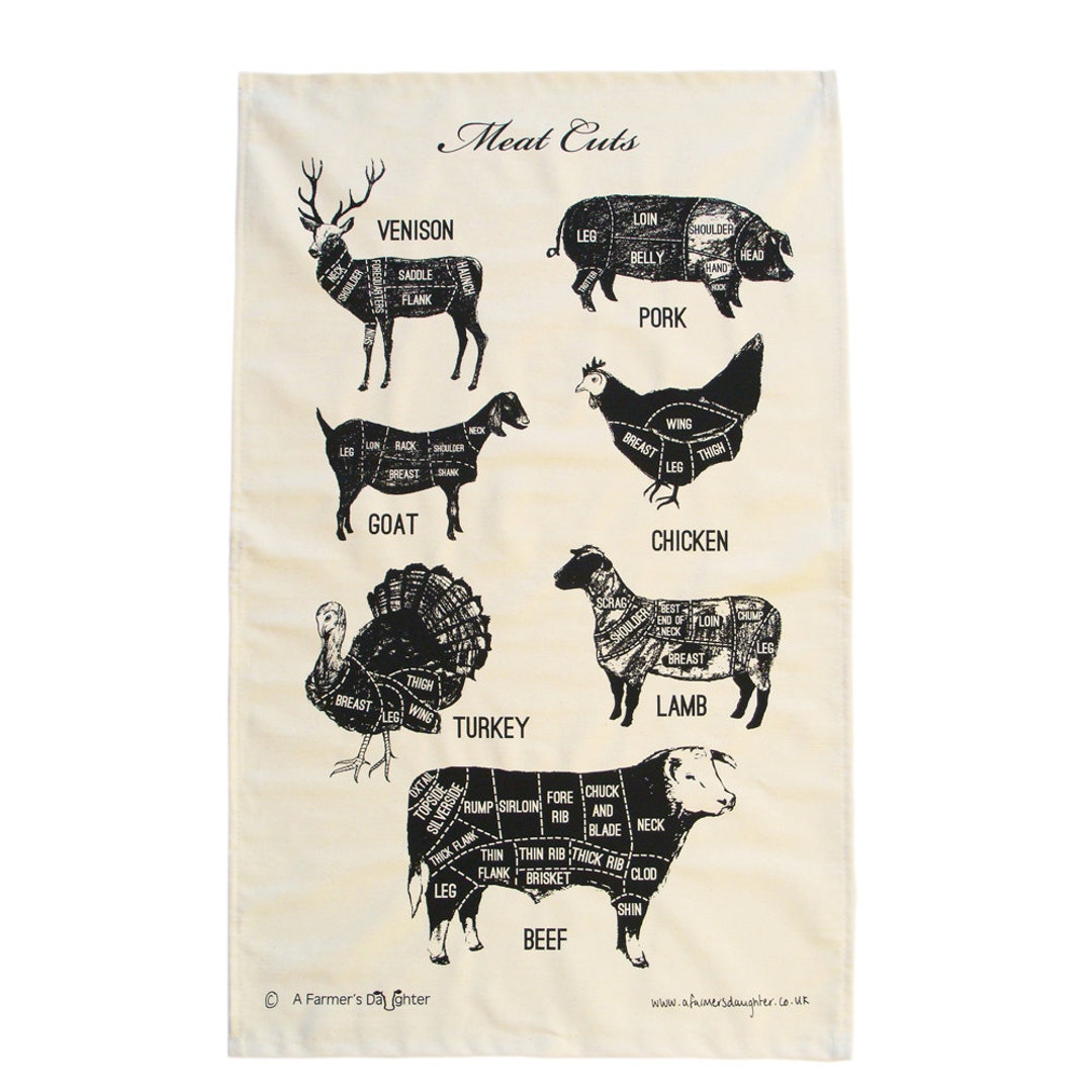 Meat Cuts Tea Towel - Etsy