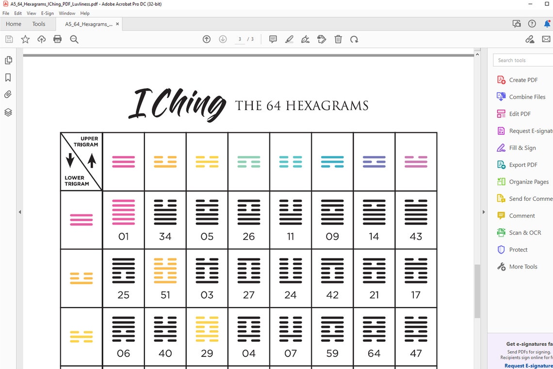 Printable 64 Hexagrams I-ching Chart PDF Instant Download | A4 Letter ...