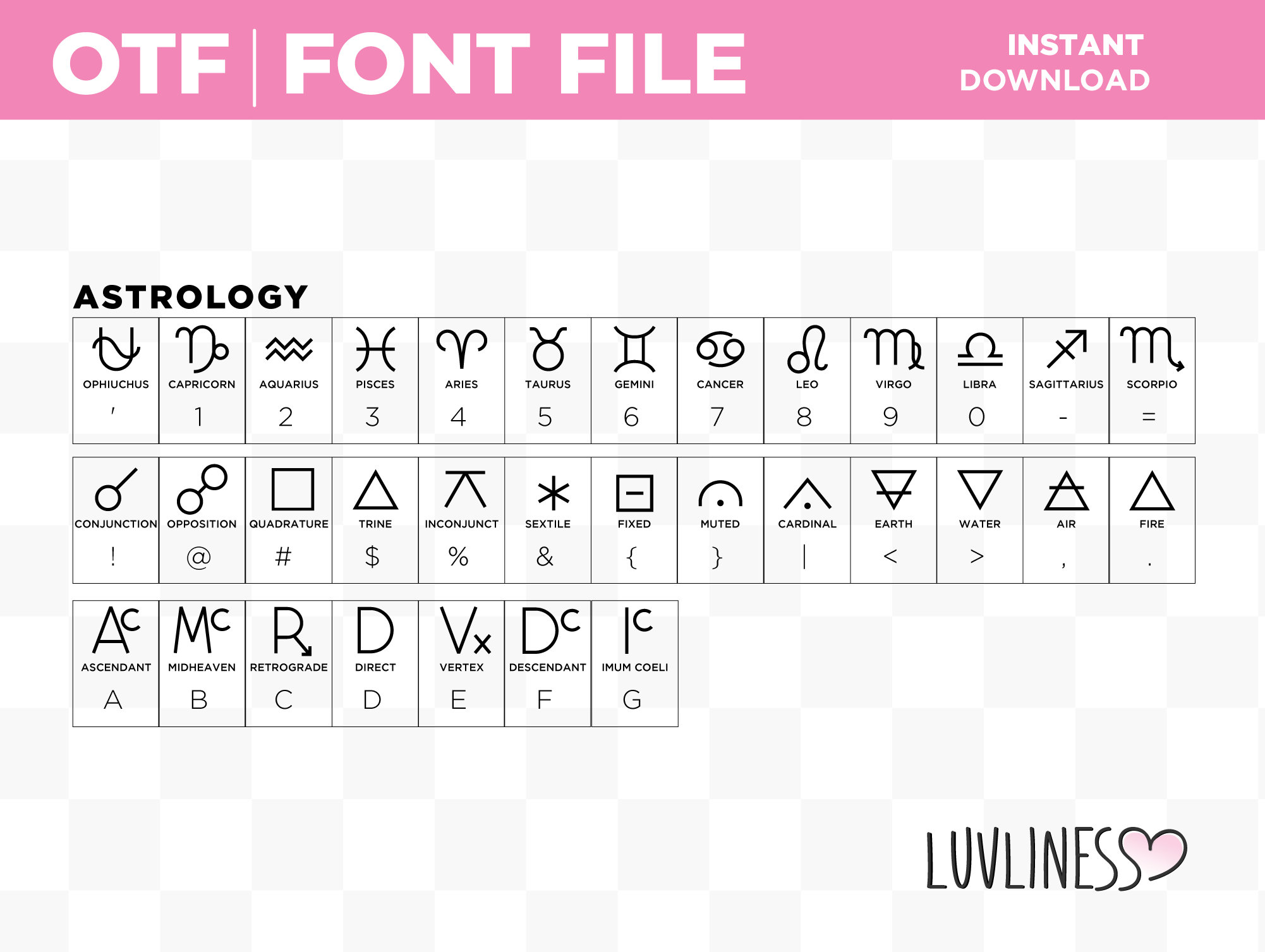 Astrology Font, Zodiac & Planets Symbols, Instant Download, OTF Font ...