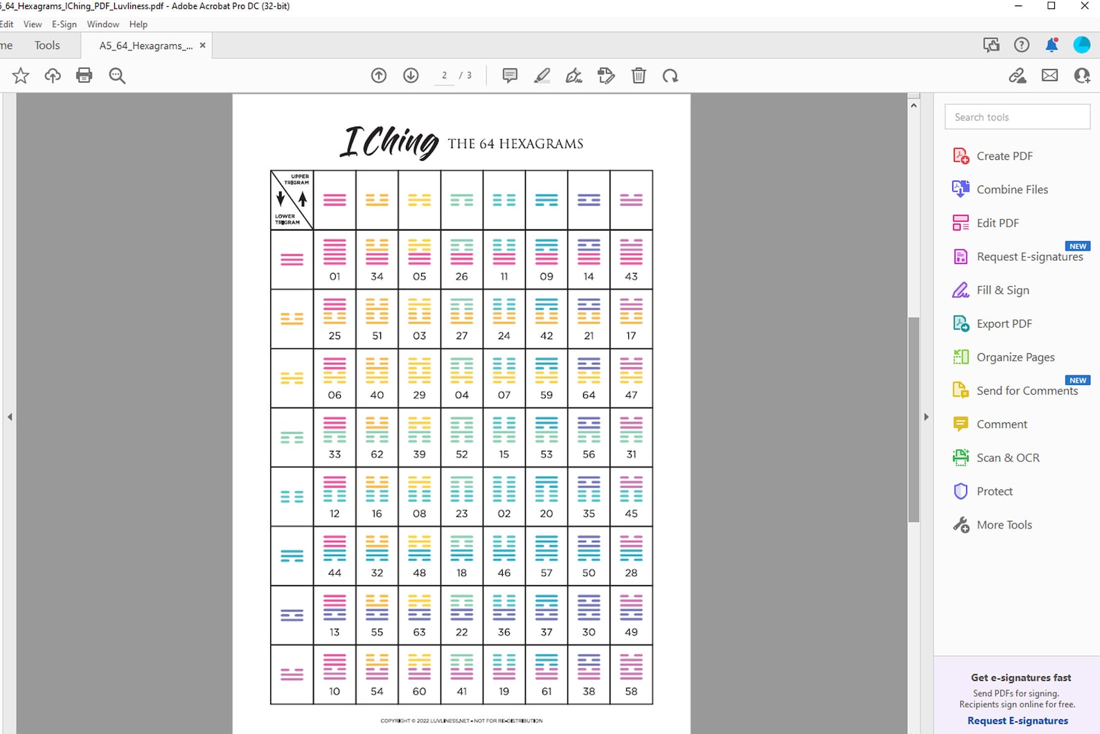 Printable 64 Hexagrams I-ching Chart PDF Instant Download | A4 Letter ...