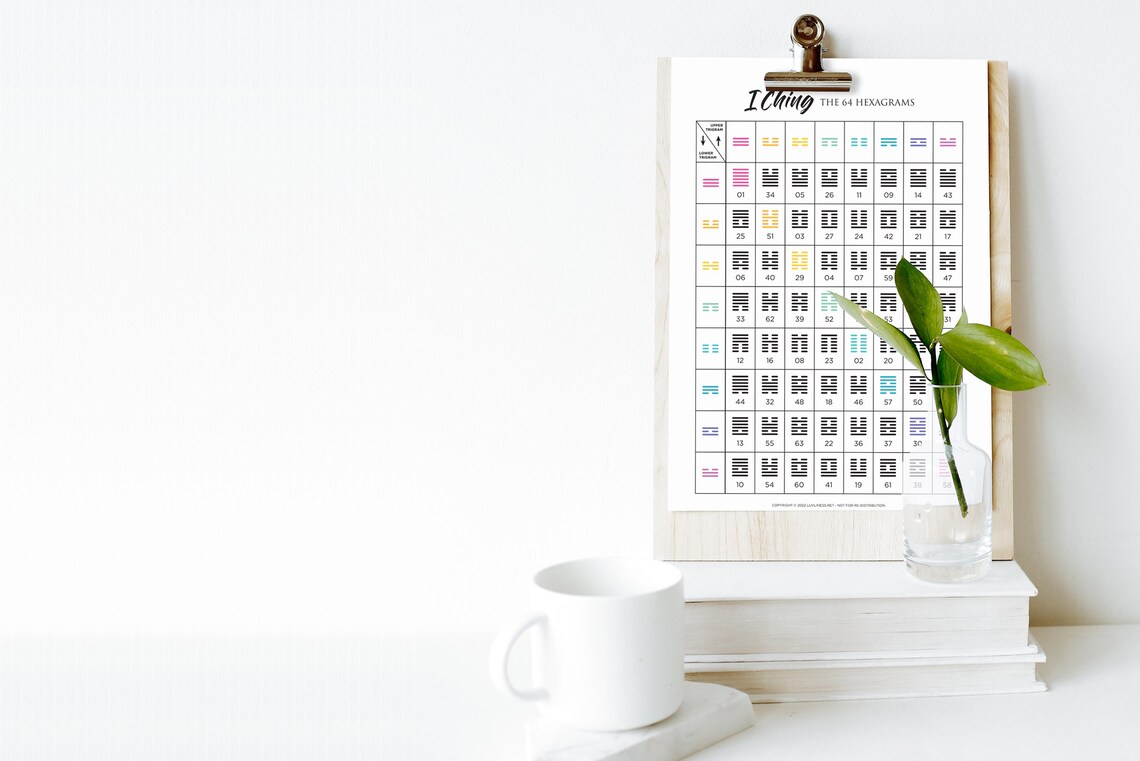 Printable 64 Hexagrams I-ching Chart PDF Instant Download | A4 Letter ...
