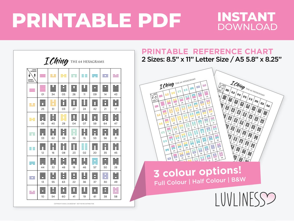 Printable 64 Hexagrams I-ching Chart PDF Instant Download A4 - Etsy Printable 64 Hexagrams I-ching Chart PDF Instant Download A4 - Etsy