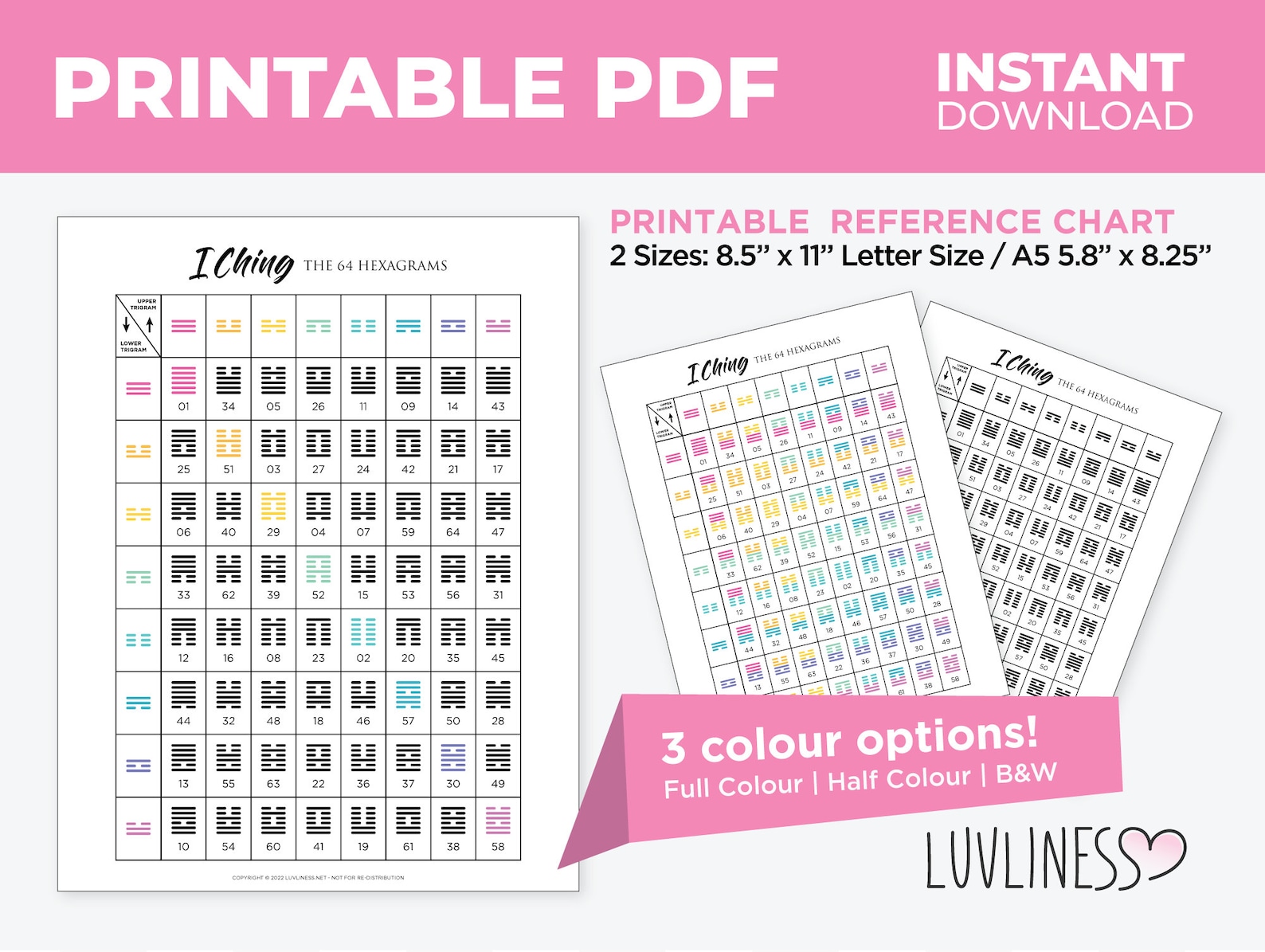 Printable 64 Hexagrams I-ching Chart PDF Instant Download | A4 Letter ...
