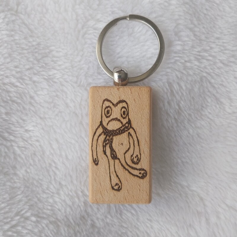 SweetMiniature1 - Etsy