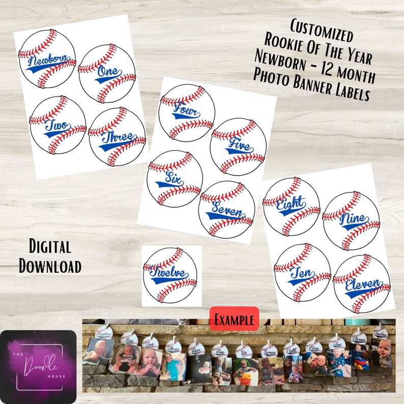 Rookie of the Year Birthday Bundle - Etsy