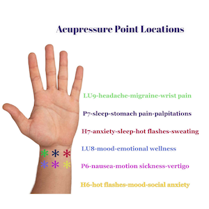 Adjustable Acupressure Wristbands Natural Support for Motion Comfort ...
