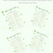 Who is the Most Irish - St. Patrick's Day Adult Game - Etsy