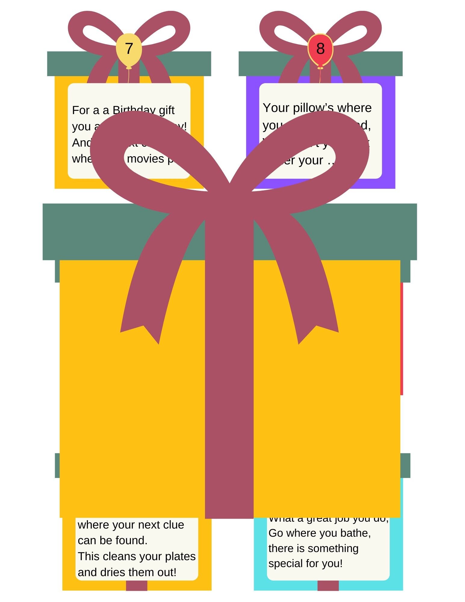 Birthday Scavenger Hunt Riddles - Etsy