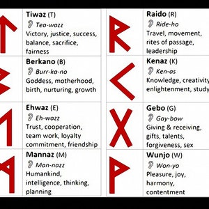 Hand-forged Steel Viking Knife With Custom Carved Runes and Leather ...