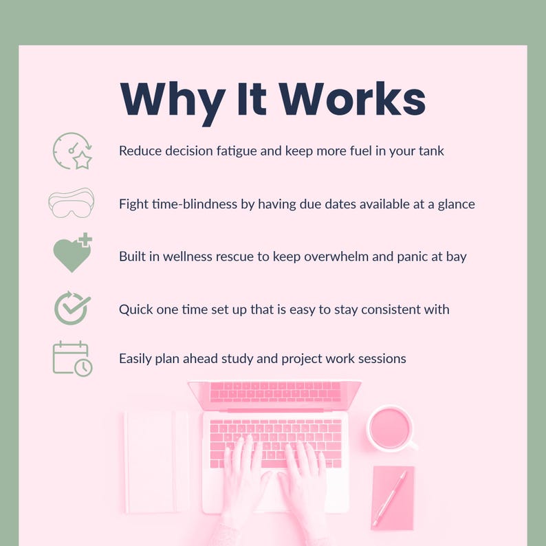 Notion Student Dashboard Course Guide: Adhd-friendly Digital Planner ...