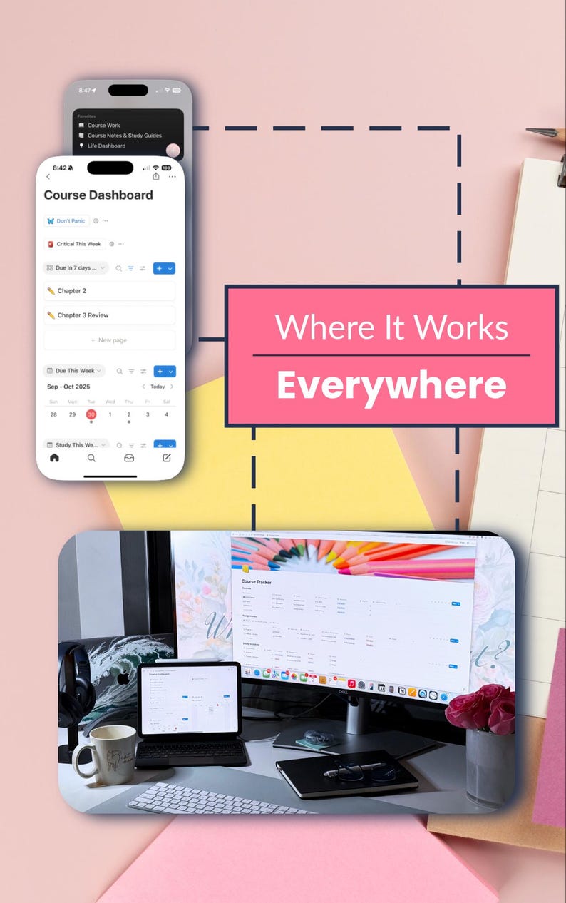 Notion Student Dashboard Course Guide: Adhd-friendly Digital Planner ...