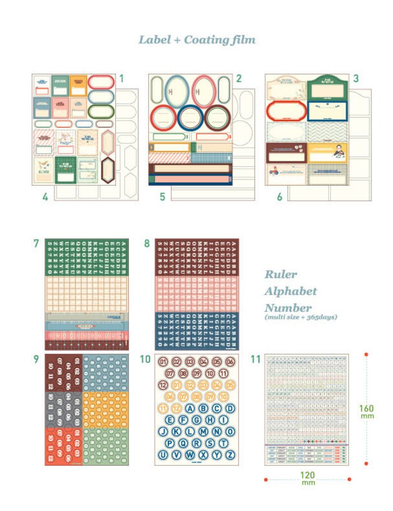 Iconic Labeling Pack Korean Sticker Masking Sticker | Etsy