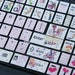 Vein Fingerprint Proof Keyboard Sticker With Lovers DIY 3D Desktop ...