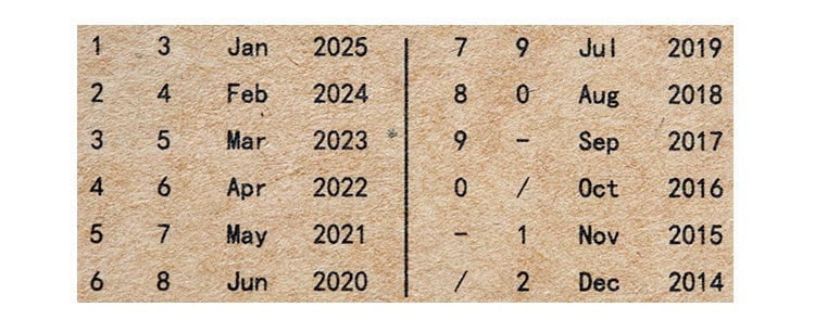 Vintage Style Wood Stamp With Stand Date Stamp Roller Seal | Etsy