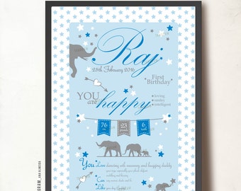 Baby name poster. Personalized art print. Custom geometric | Etsy