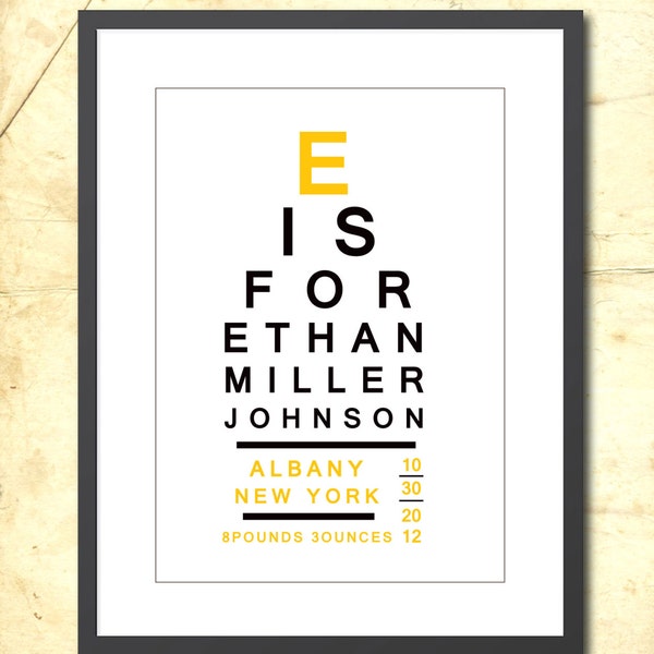 Eye Chart Custom - Etsy