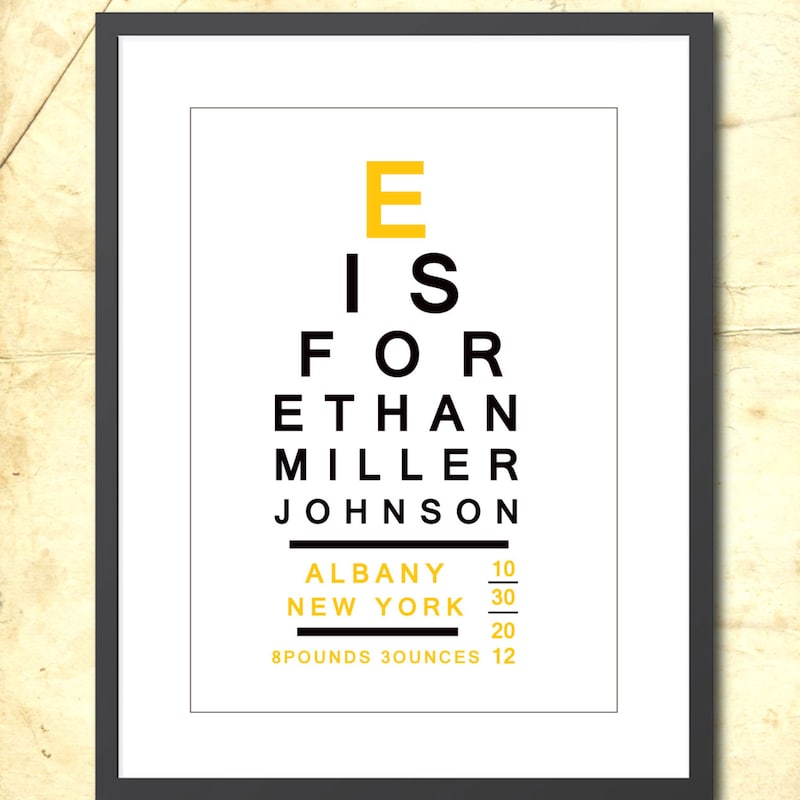Eye Chart Custom - Etsy