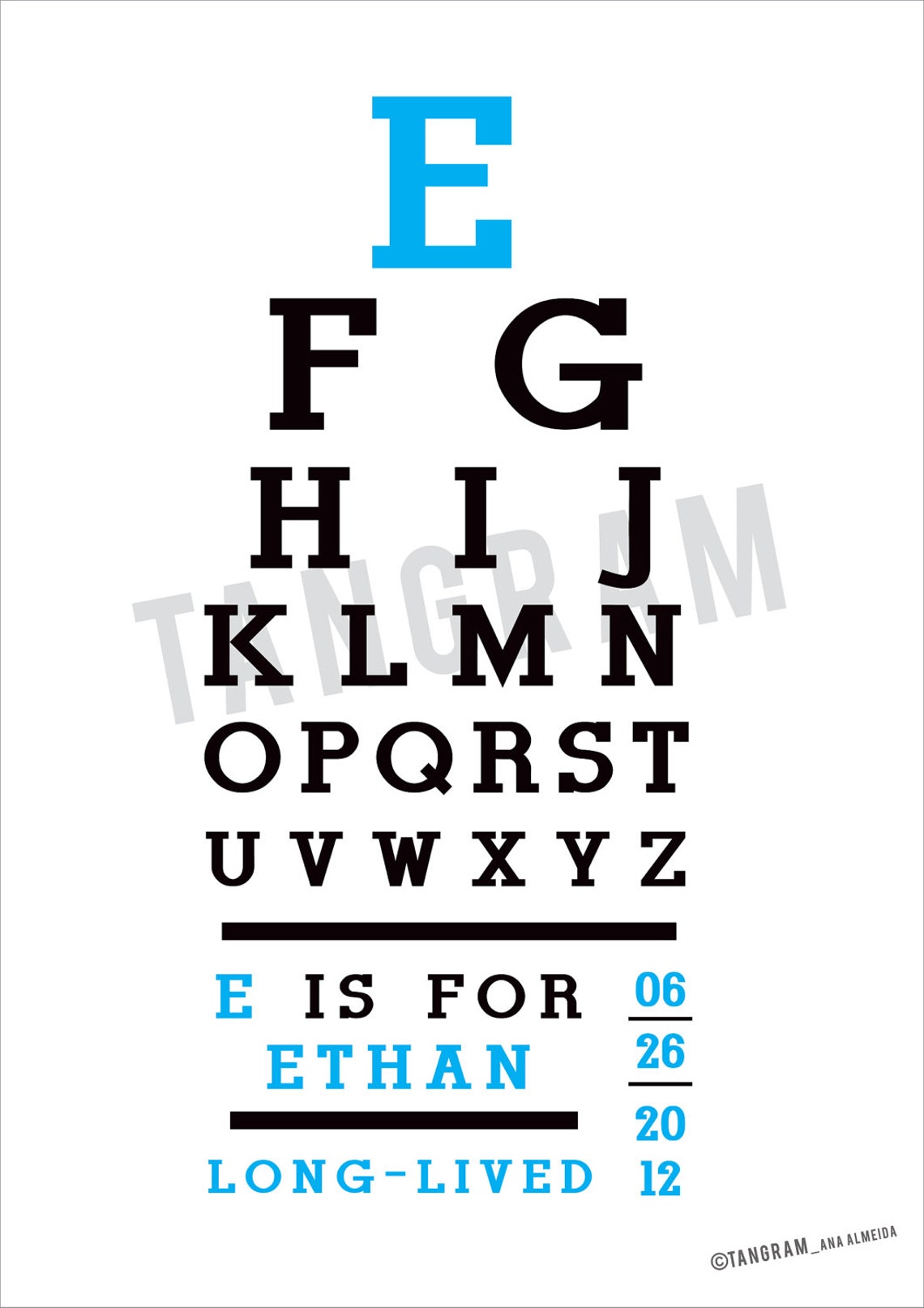Baby Poster. Eye Chart Birth Poster. Children Personalized Poster. Name ...