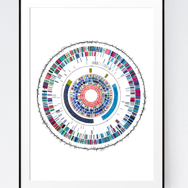 Dna Art - Etsy