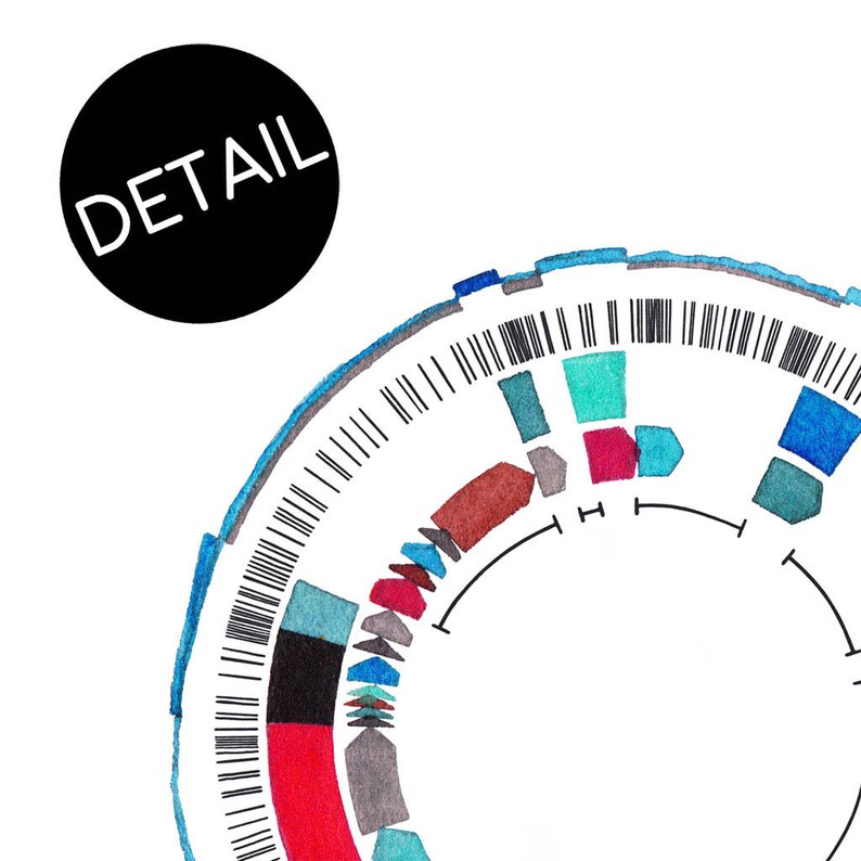 CDK1 Genetics Art Print Science Print Genetics Art Dna - Etsy