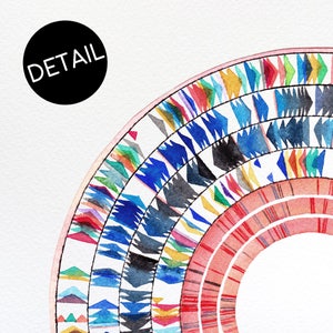 Genome 7, Genetics, Science, Science Art, Dna, Genome, Science Print ...