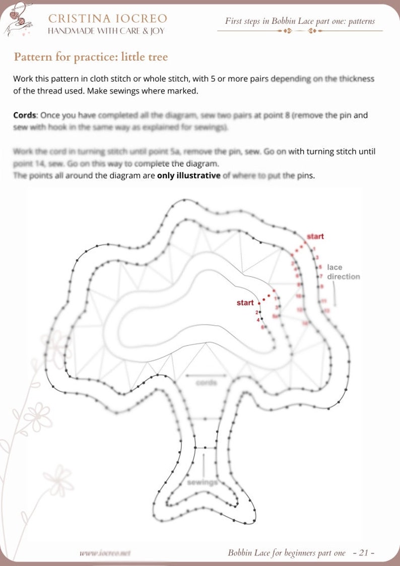 First Steps in Bobbin Lace: Begin From Scratch (beginners) - Etsy