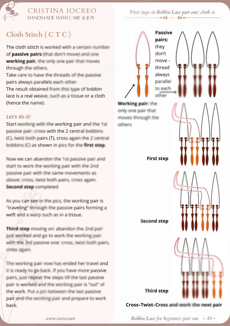 First Steps in Bobbin Lace: Begin From Scratch (beginners) - Etsy