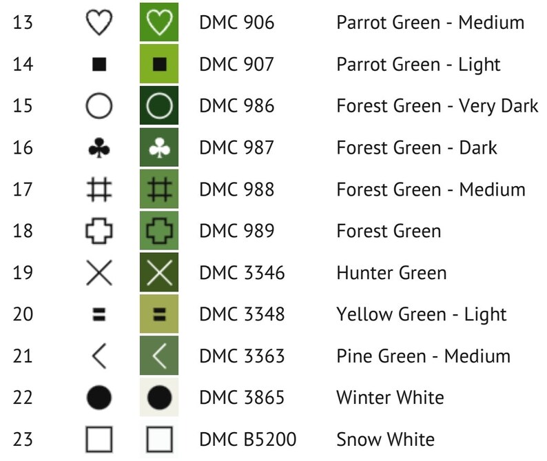 Monstera Leaves Botanical Cross Stitch Sewing Modern Embroidery Pattern ...