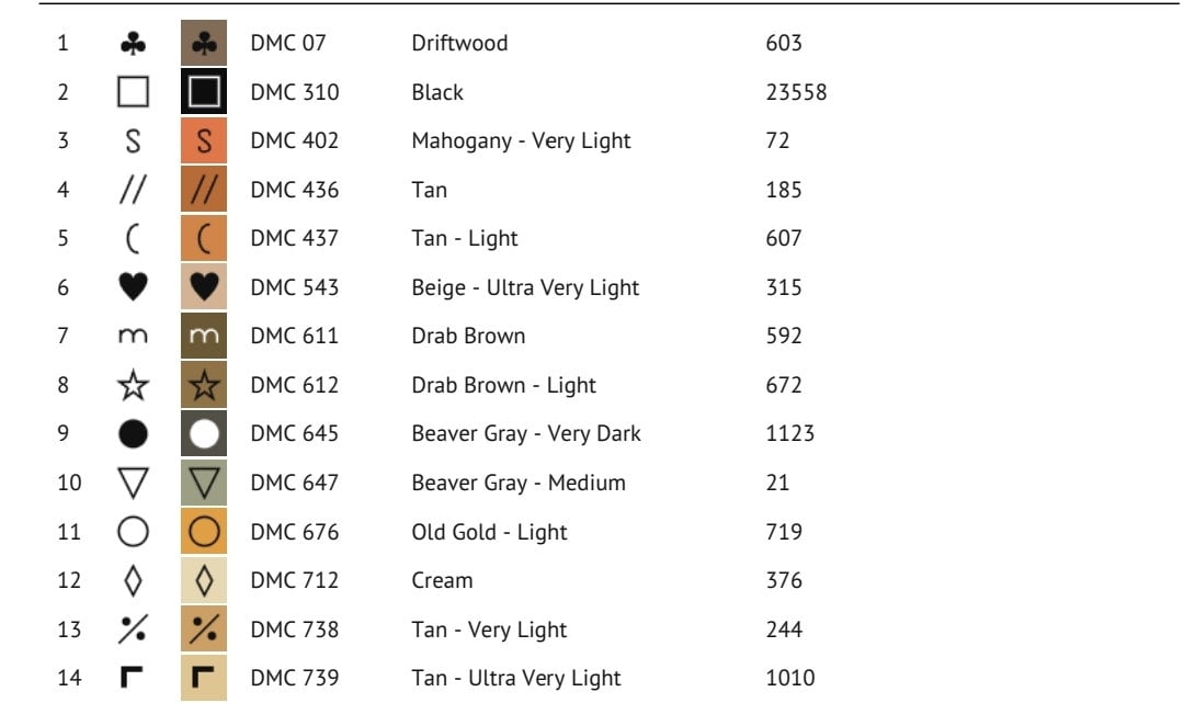 Possum Cross Stitch Pattern Sewing Modern Embroidery Instant Download ...