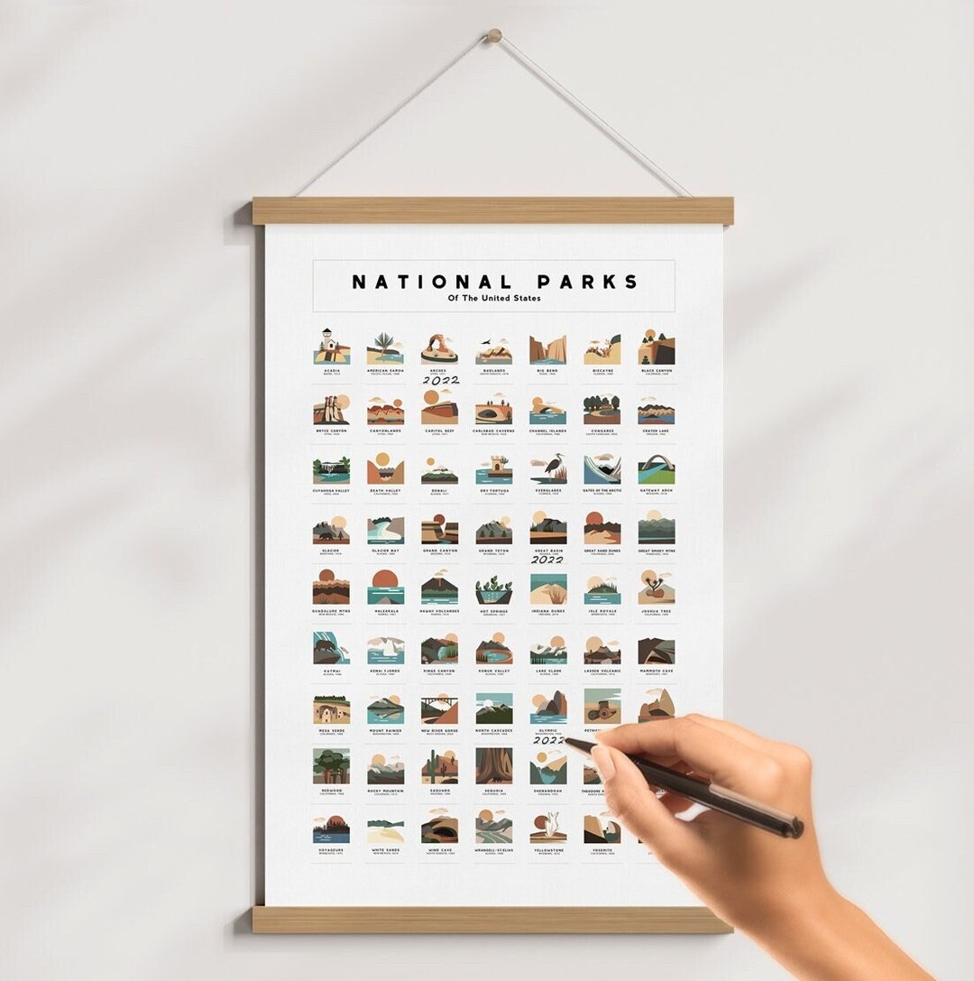 National Park Canvas Checklist With Frame! National Park Art, Date Your ...