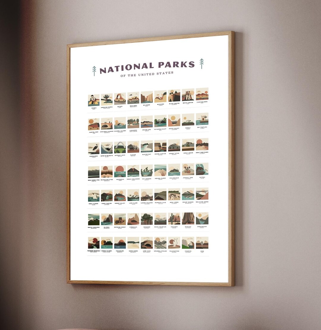 National Park Poster Checklist | Trendy Earth Tones | No More Tired ...