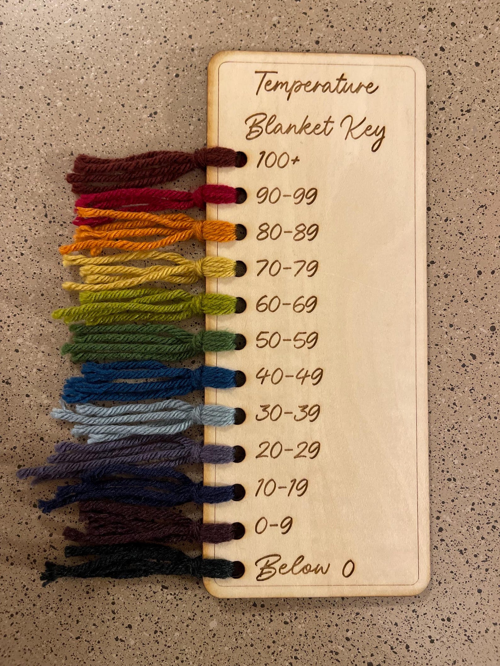 Temperature Blanket Key - Etsy
