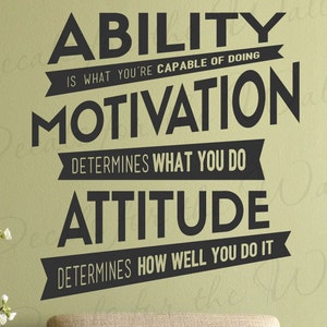 Ability is What Youre Capable of Doing Motivation Attitudel You Do Lou ...